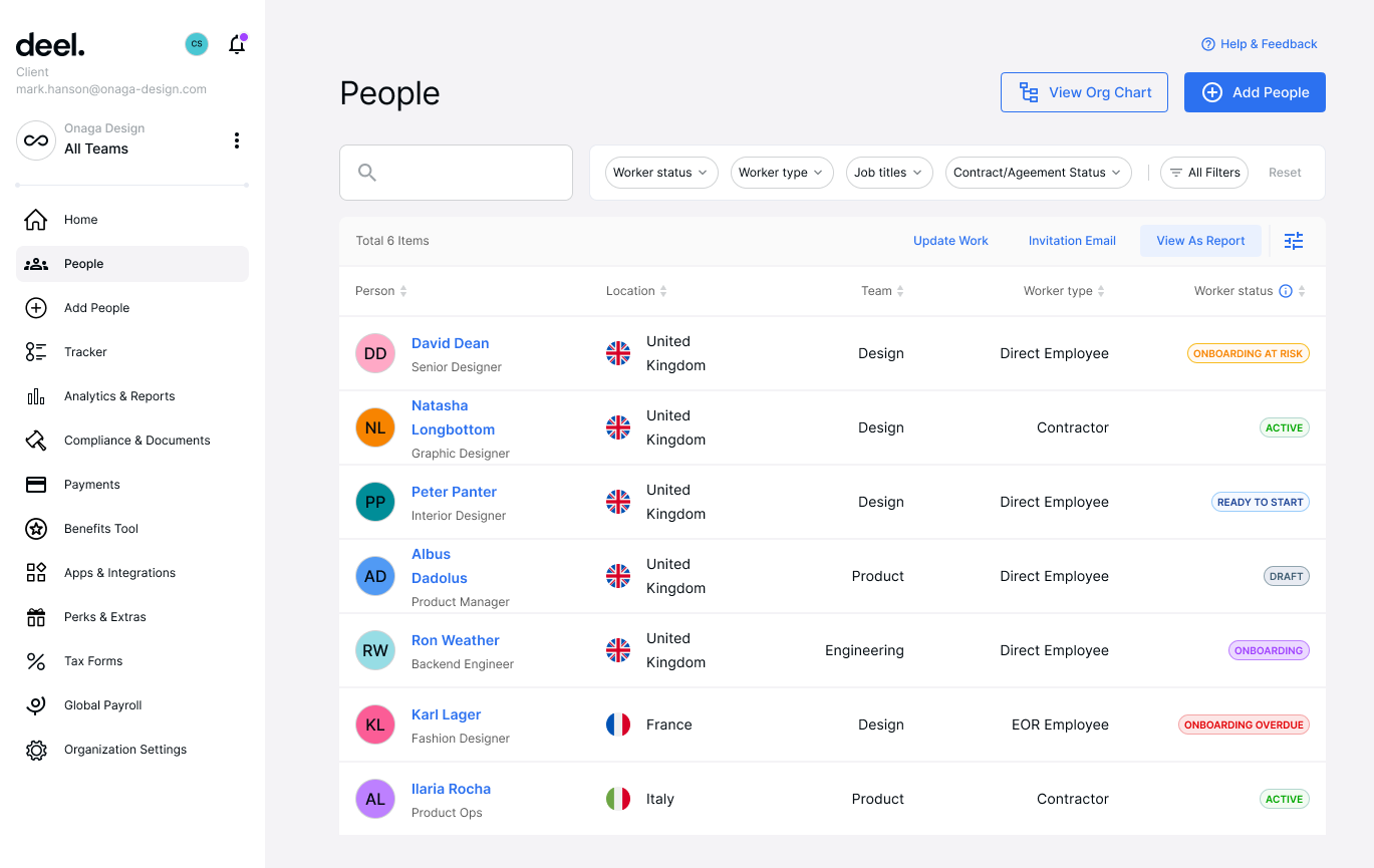 What Do The Different Worker Statuses Mean? – Deel
