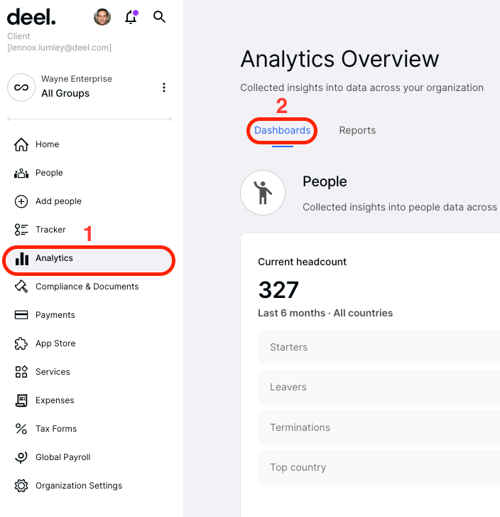 Analytics: Dashboards Overview – Deel