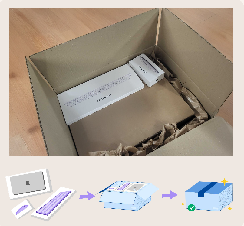 About Your Equipment Packaging – Deel