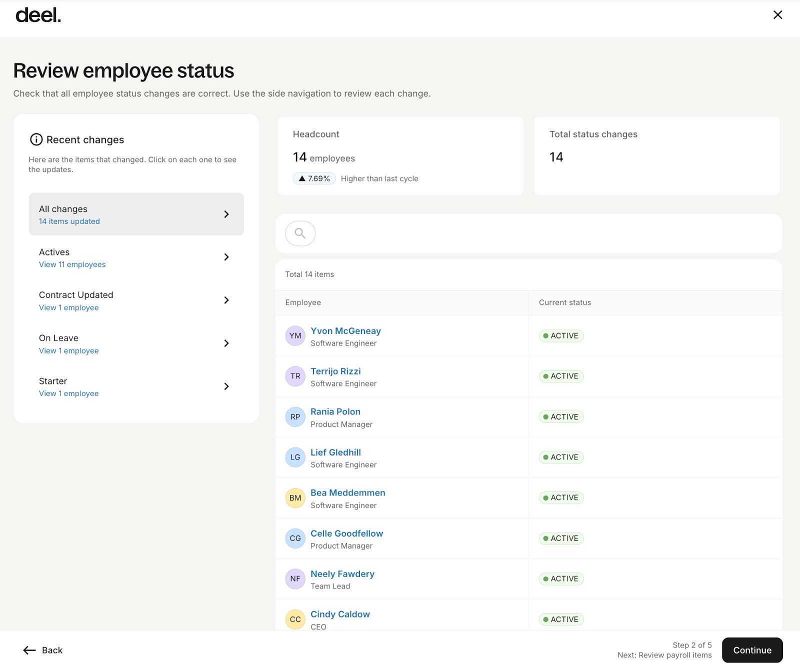 How to Submit a Global Payroll Report – Deel