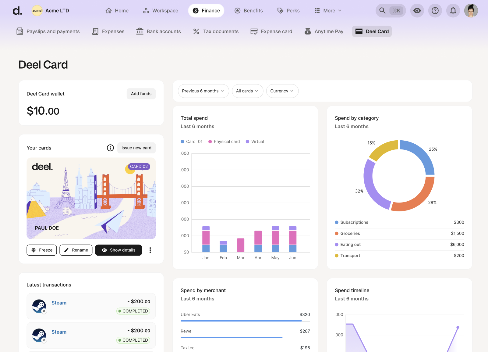 Deel Card Overview – Deel